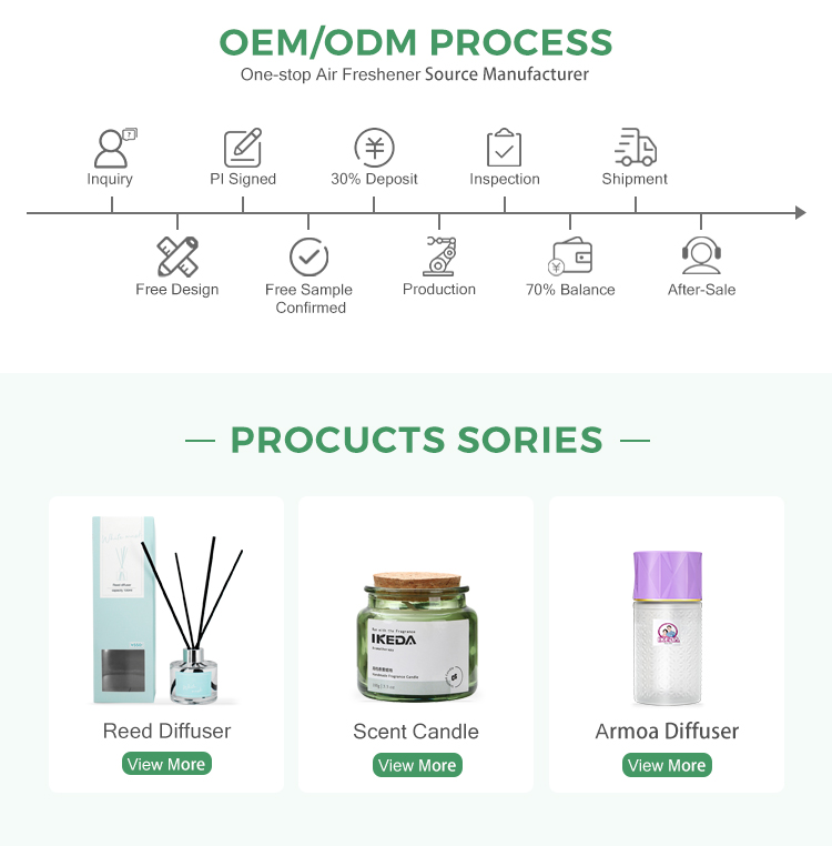 Reed Diffusers: The Complete Guide to Safe and Effective Use | IKEDA Scents